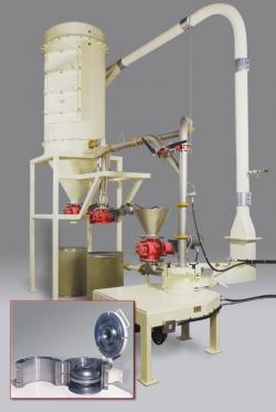 Air Swept Classifier Mill System - Classifier Milling Systems Inc.